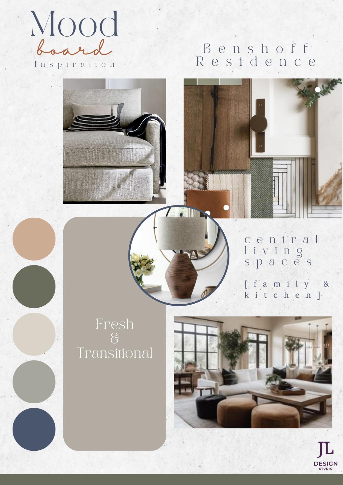 on the project board… – JL Design Studio